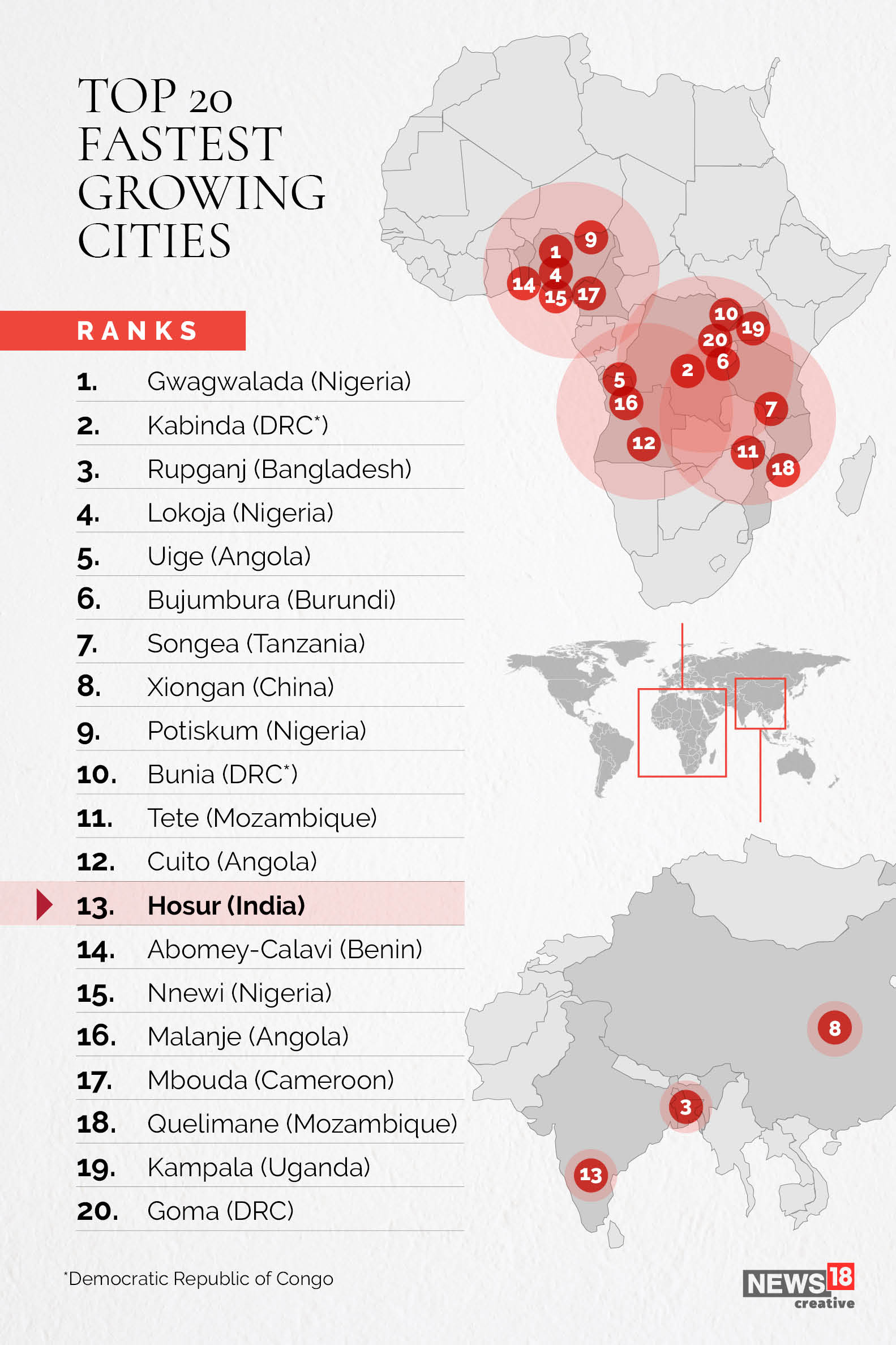A Look at the World's 20 Top Fast-growing Cities and Resulting ...