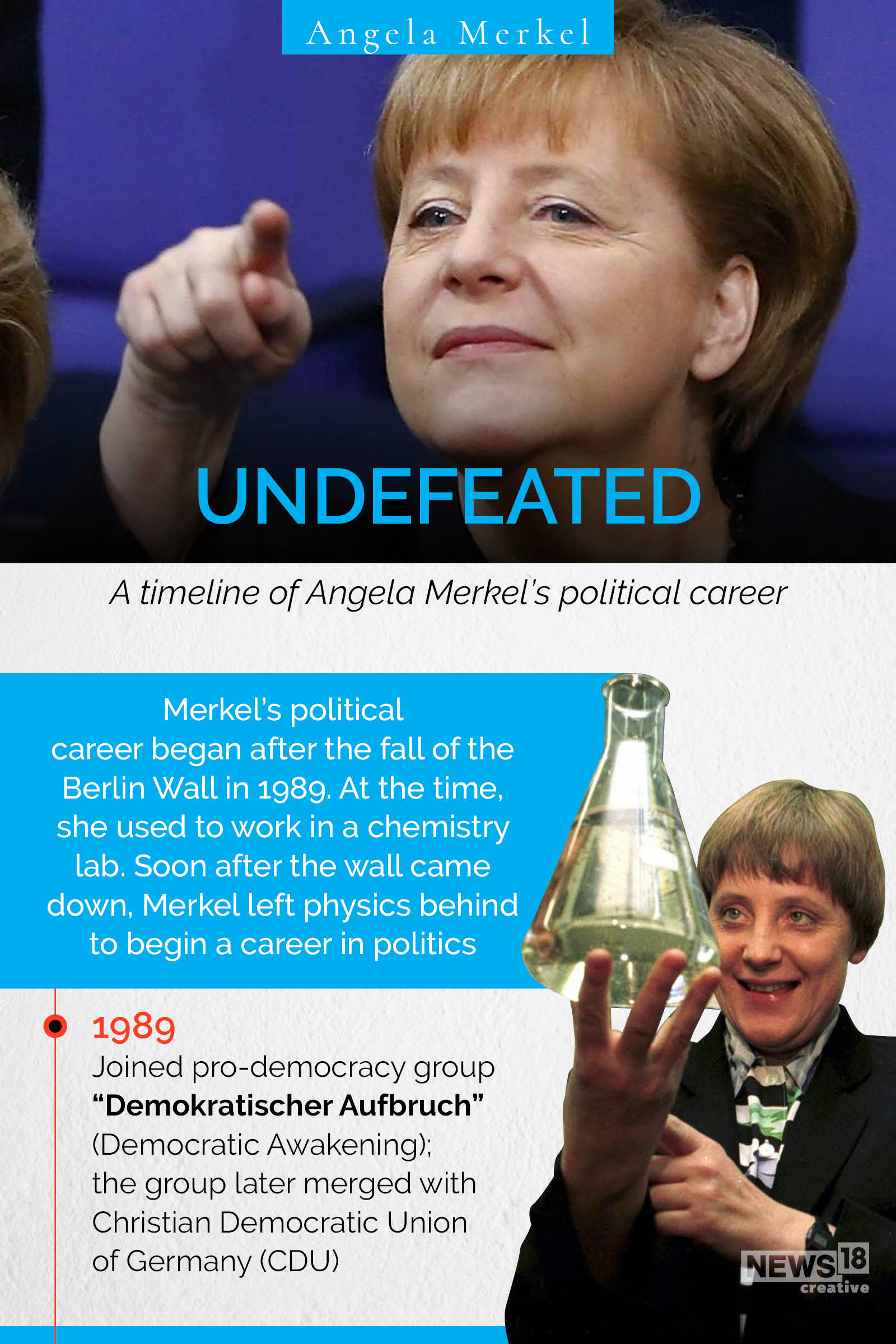 Once a Scientist, Now a World Leader: A Look At German Chancellor ...