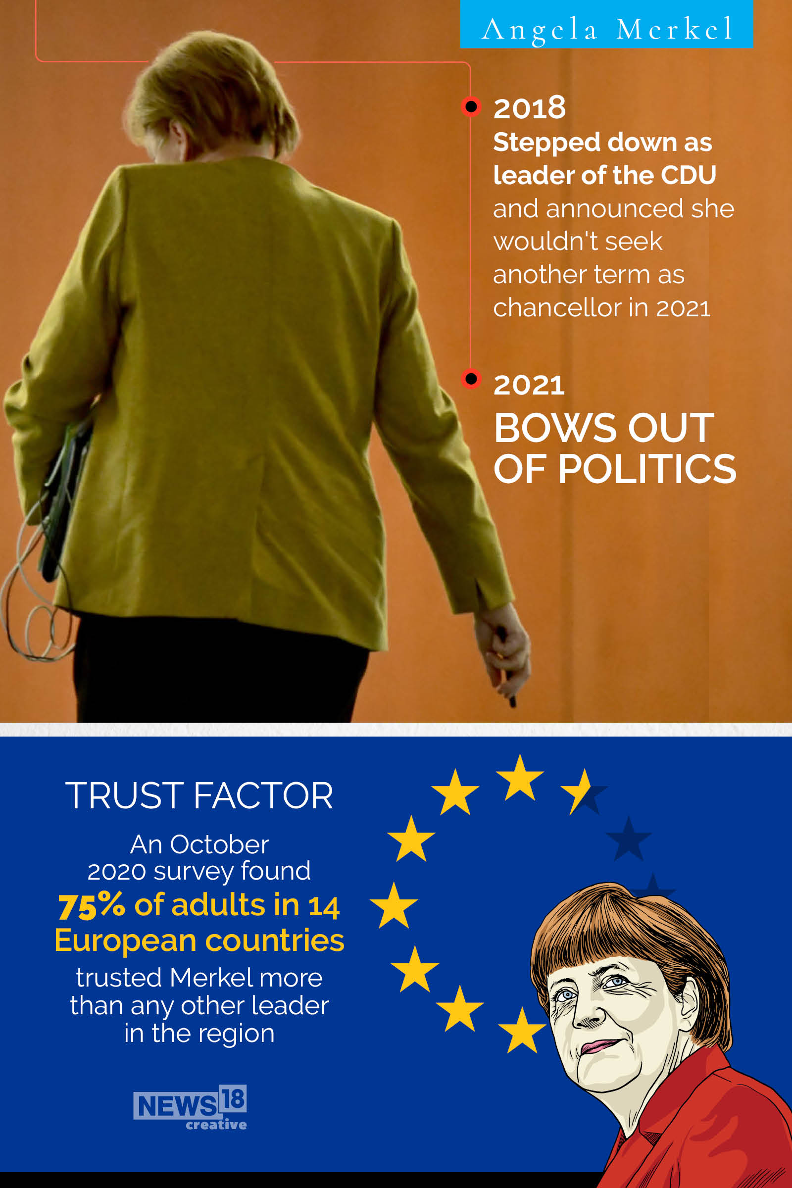 Once a Scientist, Now a World Leader: A Look At German Chancellor ...