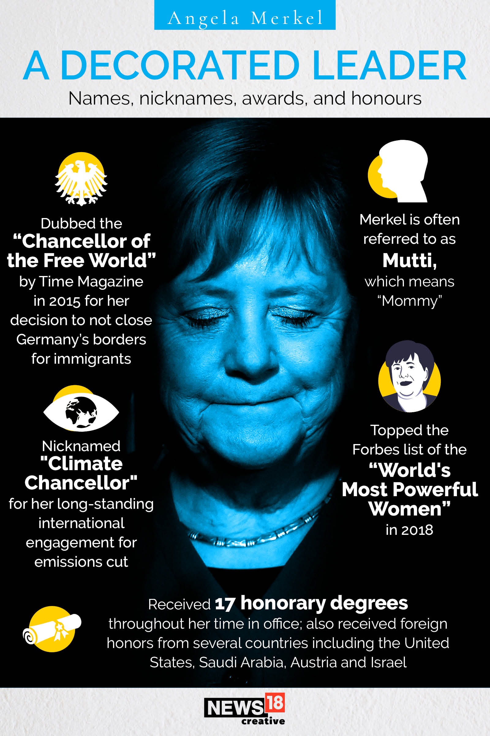 Once a Scientist, Now a World Leader: A Look At German Chancellor ...