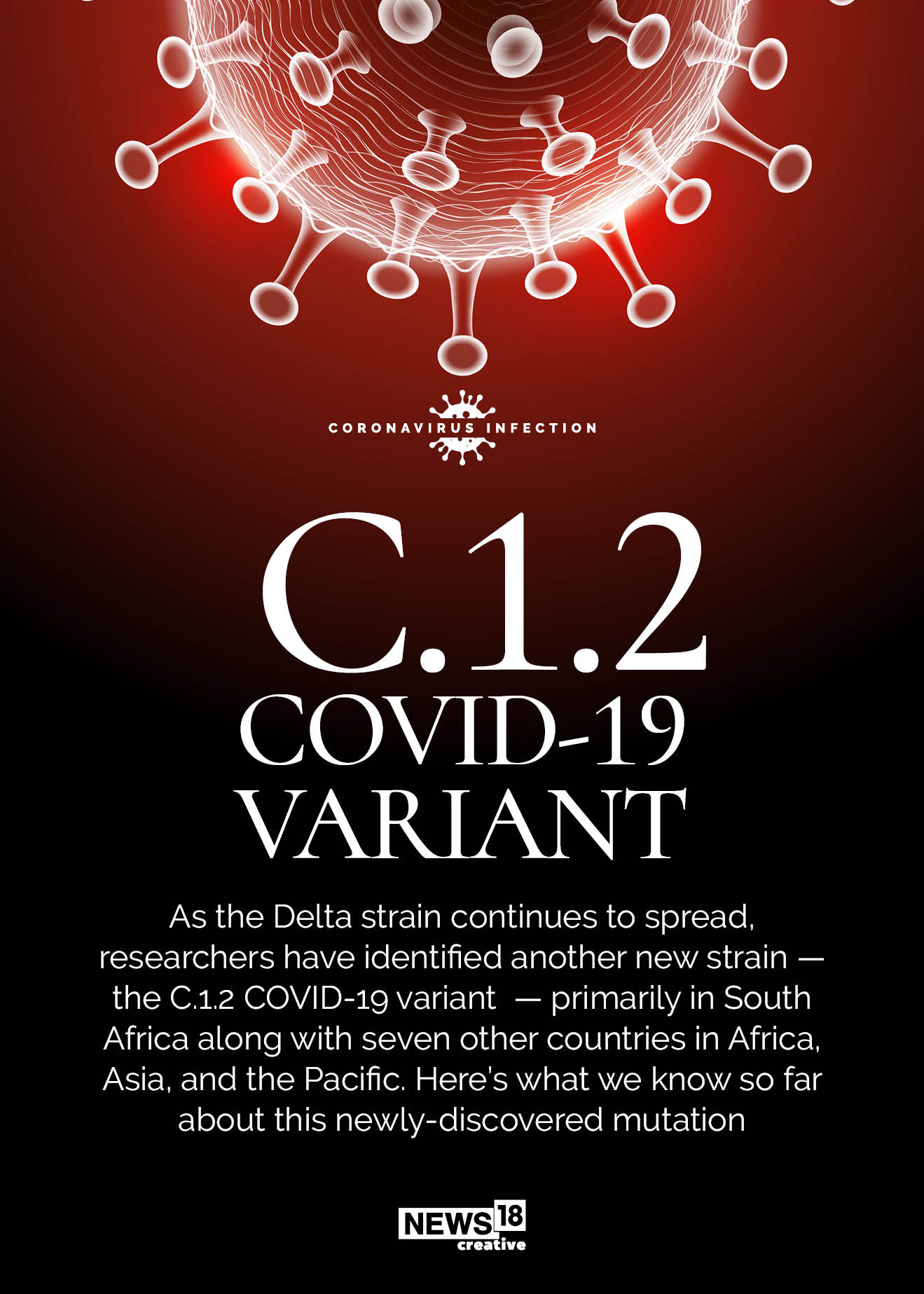 C.1.2 Coronavirus Variant: Is It More Contagious Than Delta? Here's ...