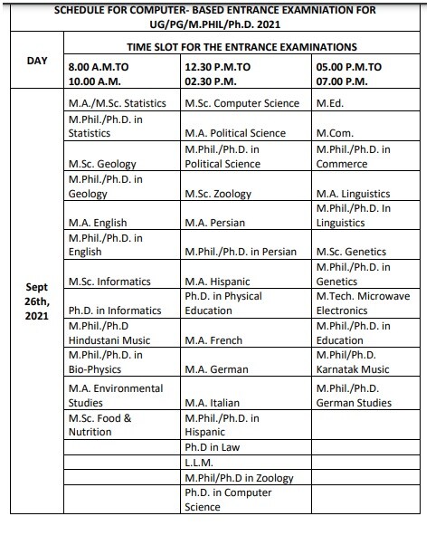 DU Admissions 2021: Delhi University Entrance Test from September 26 ...