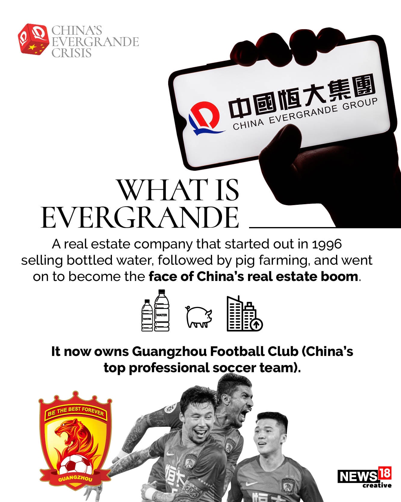 EXPLAINER: Why The Fall of Real Estate Giant Evergrande Sends ...