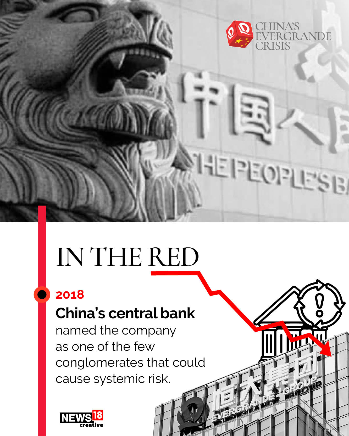 EXPLAINER: Why The Fall of Real Estate Giant Evergrande Sends ...