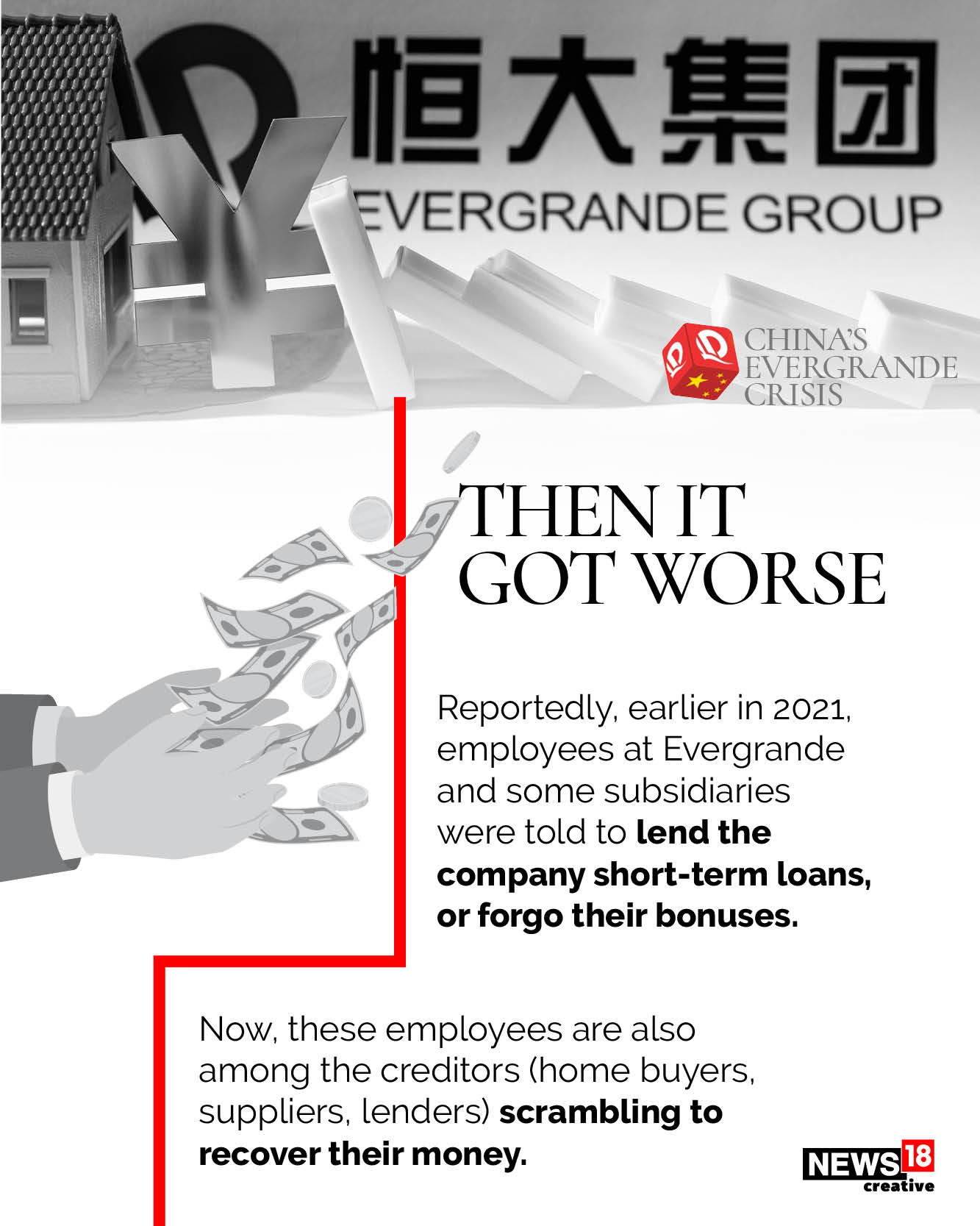 EXPLAINER: Why The Fall of Real Estate Giant Evergrande Sends ...