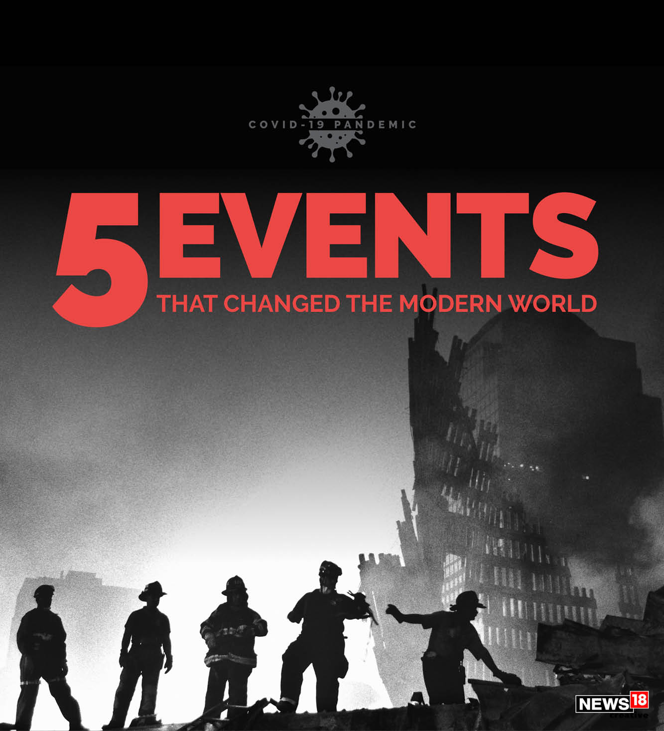 From The Great Depression to Covid Pandemic, Here Are Major Events That ...
