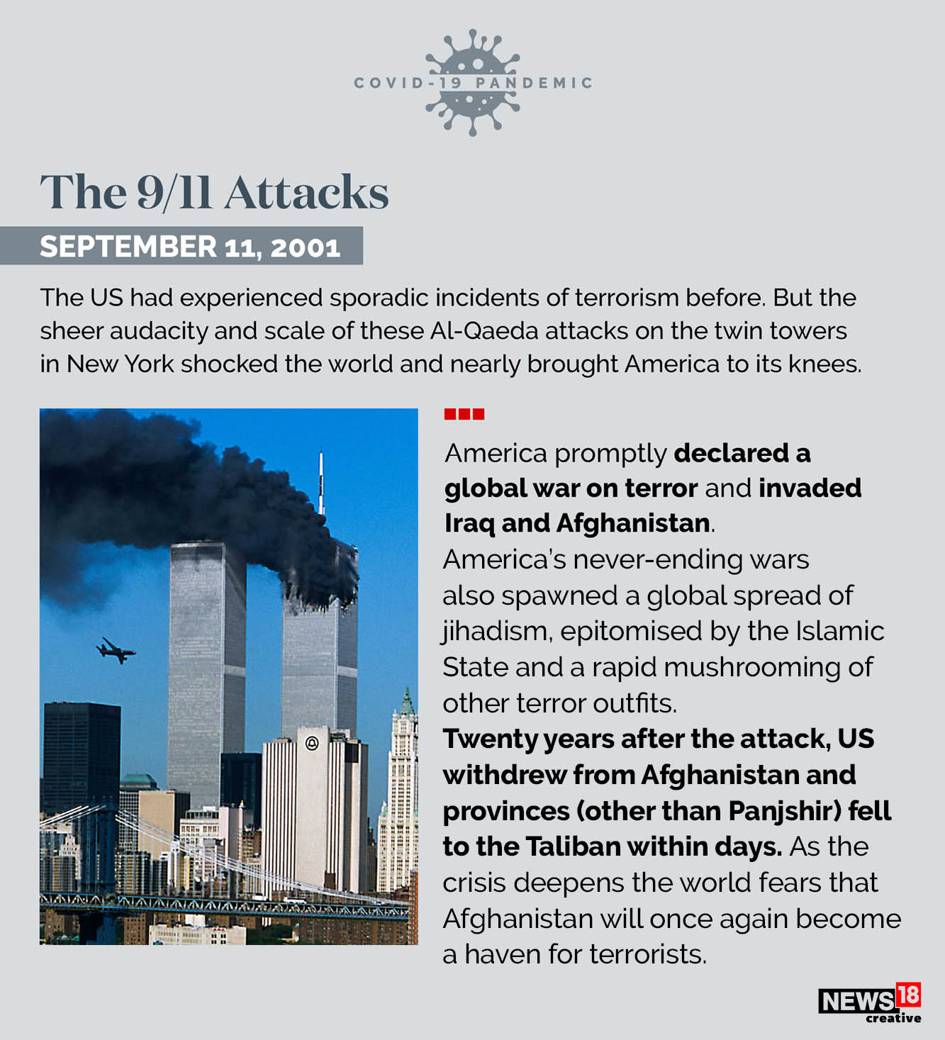 From The Great Depression to Covid Pandemic, Here Are Major Events That ...