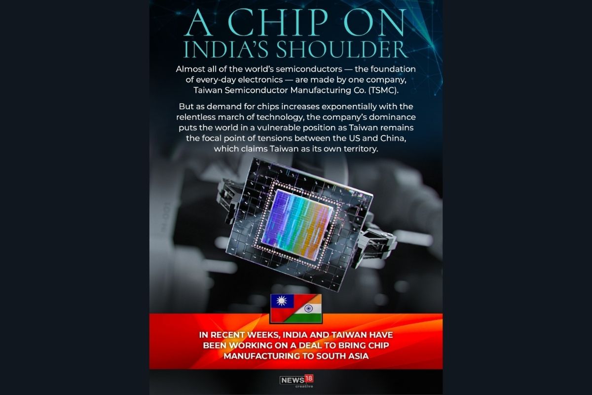 In Photos: Chip On India's Shoulder - India, Taiwan To Ink Deal to Set ...