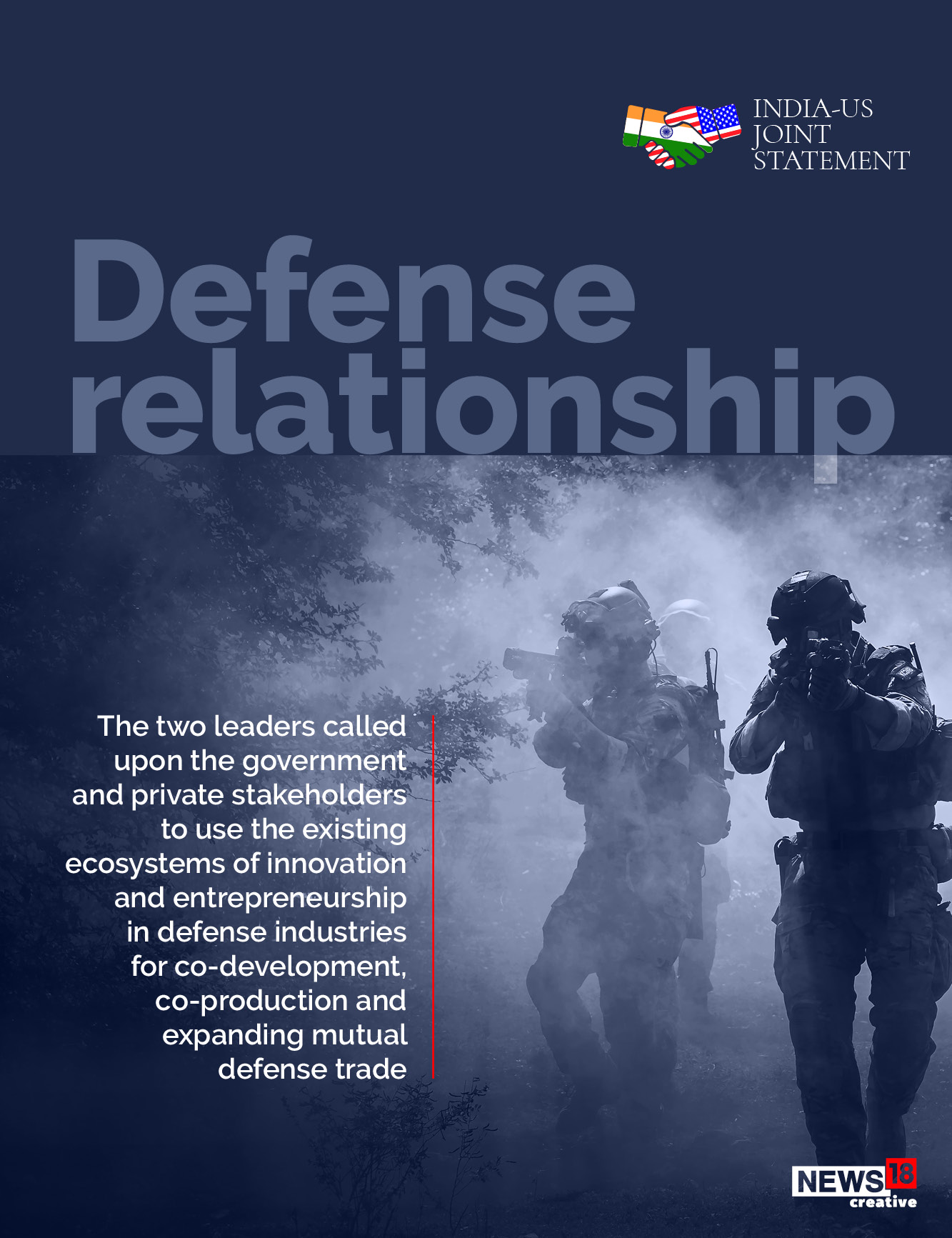 Strengthening Bilateral Ties: Key Points from India-US Joint Statement ...