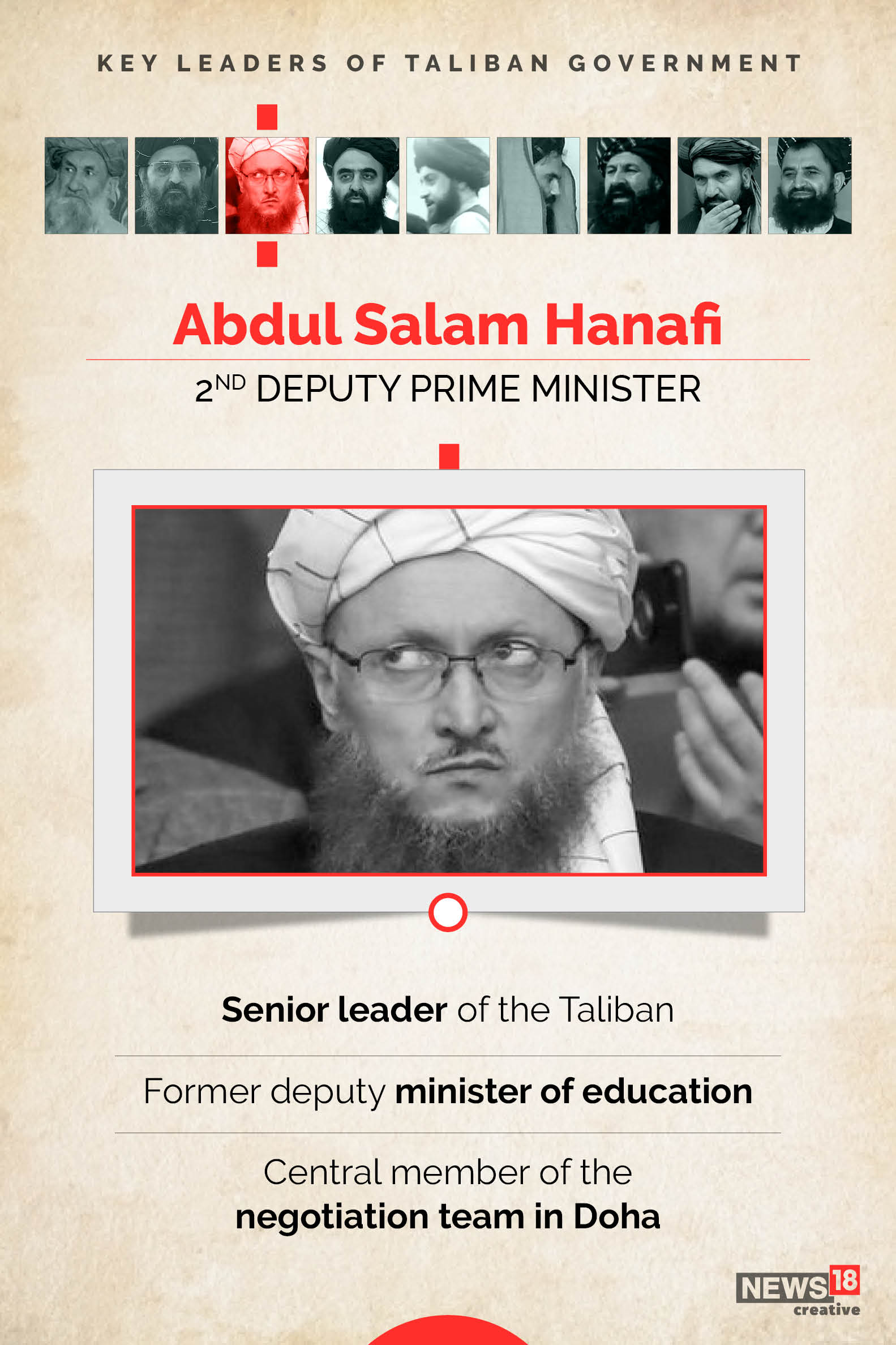Taliban's Govt Comprises Veterans of Earlier Hard-line Rule; See List ...