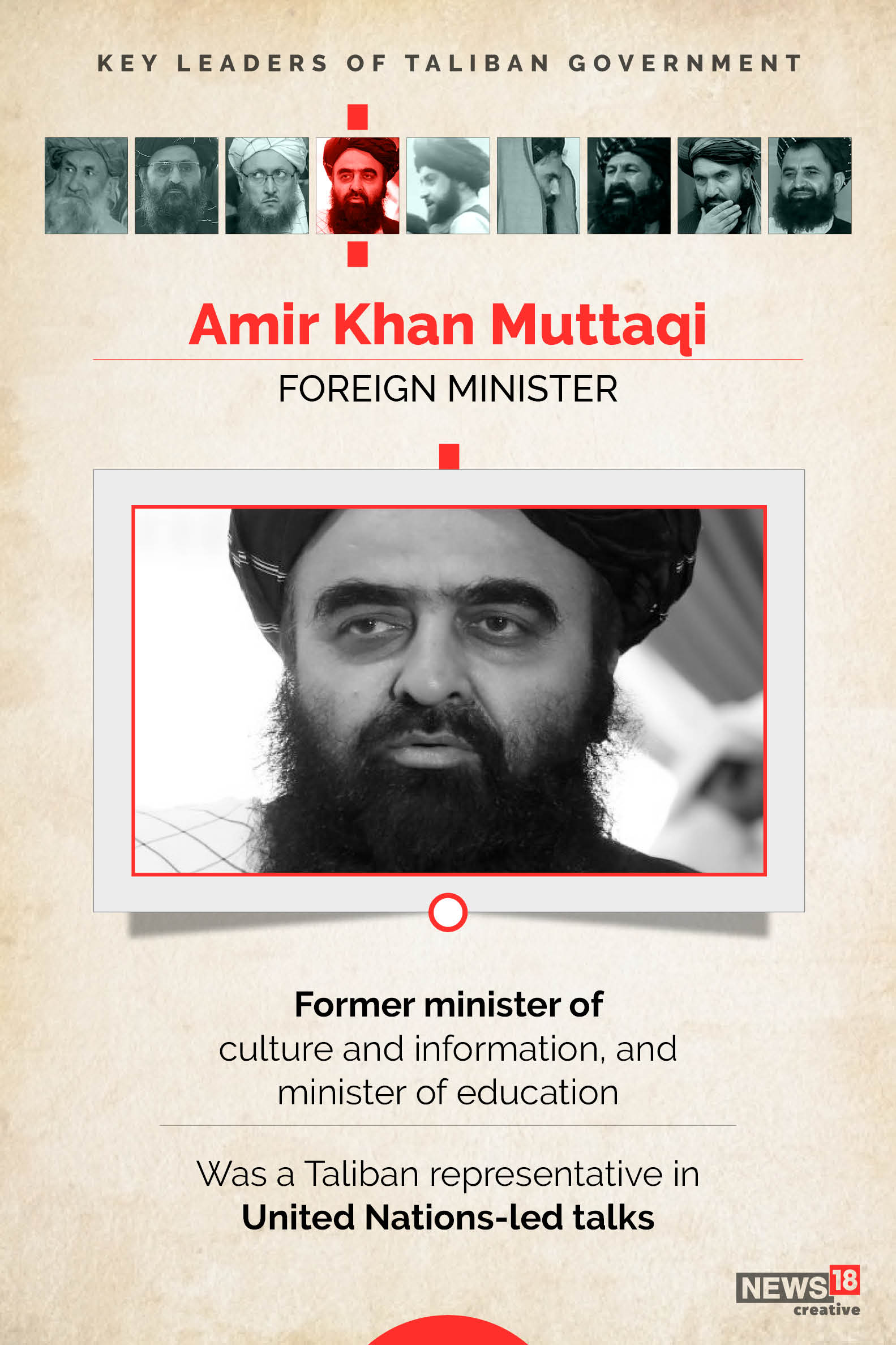 Taliban's Govt Comprises Veterans of Earlier Hard-line Rule; See List ...