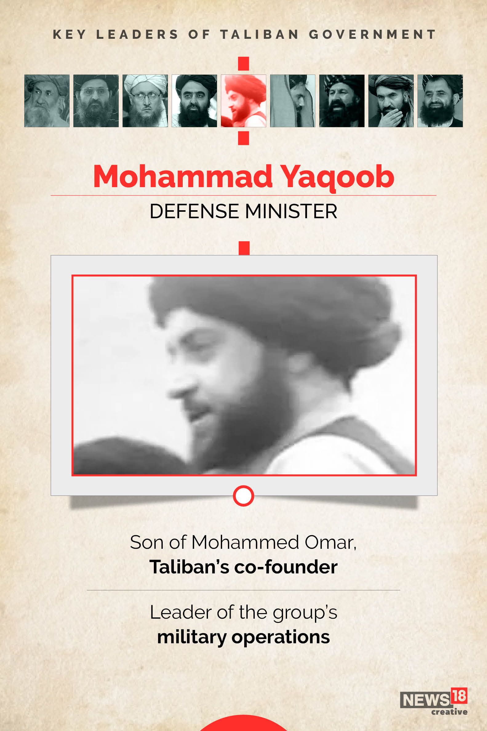Taliban's Govt Comprises Veterans of Earlier Hard-line Rule; See List ...