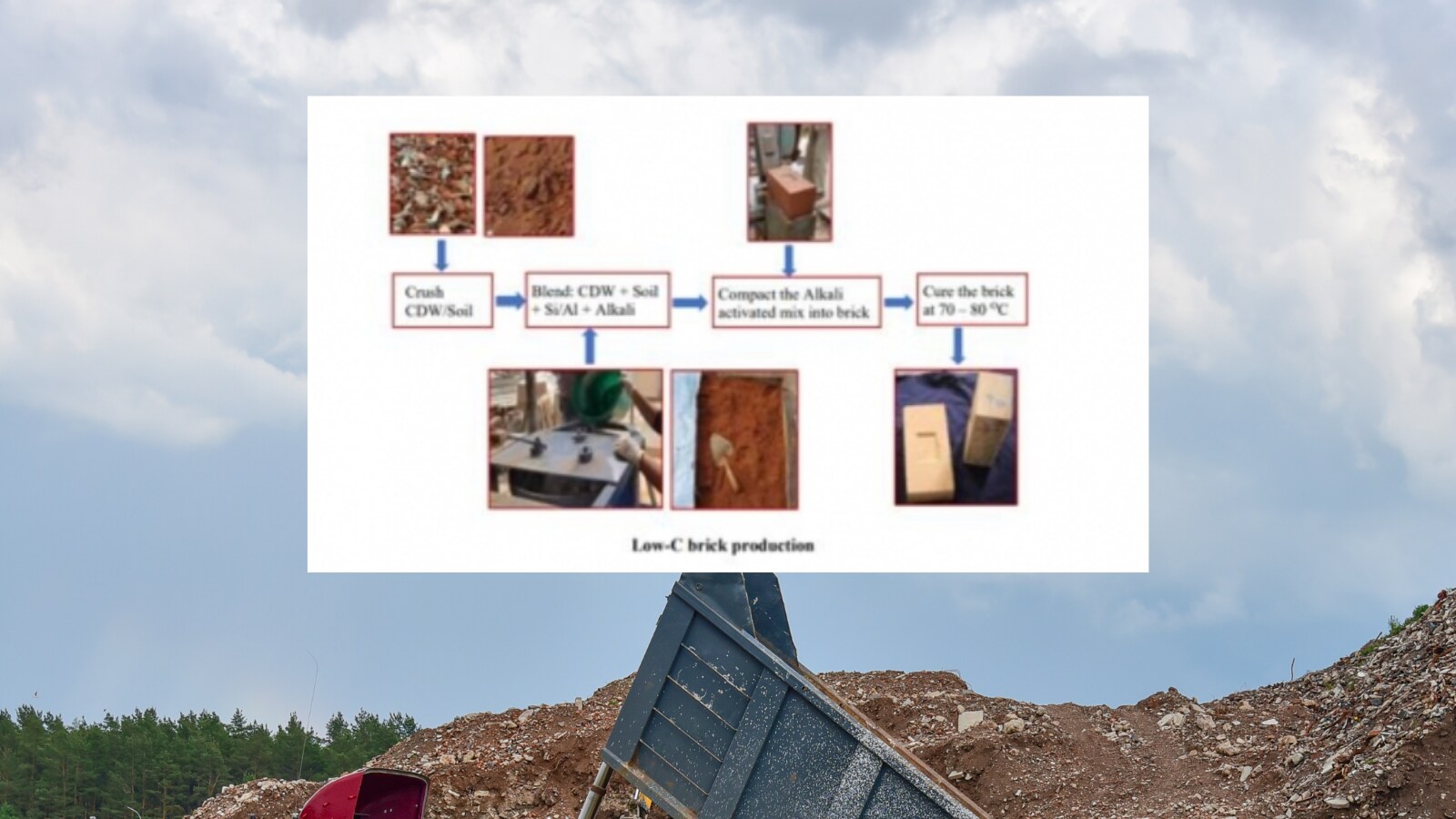 Low-carbon Walling Material from Construction Waste Developed by Indian ...