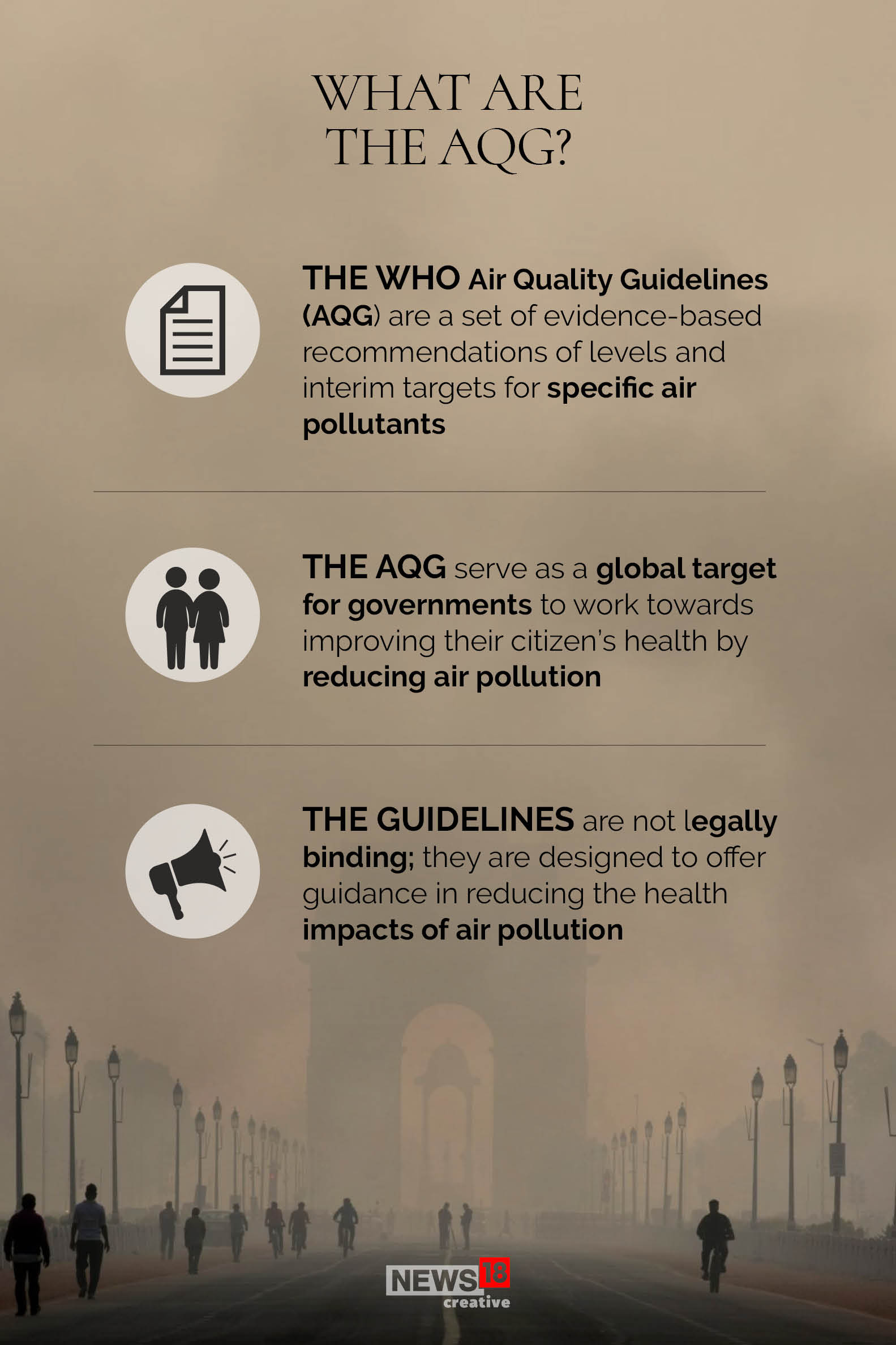 What is WHO's New Air Quality Rules and What is Means for India ...