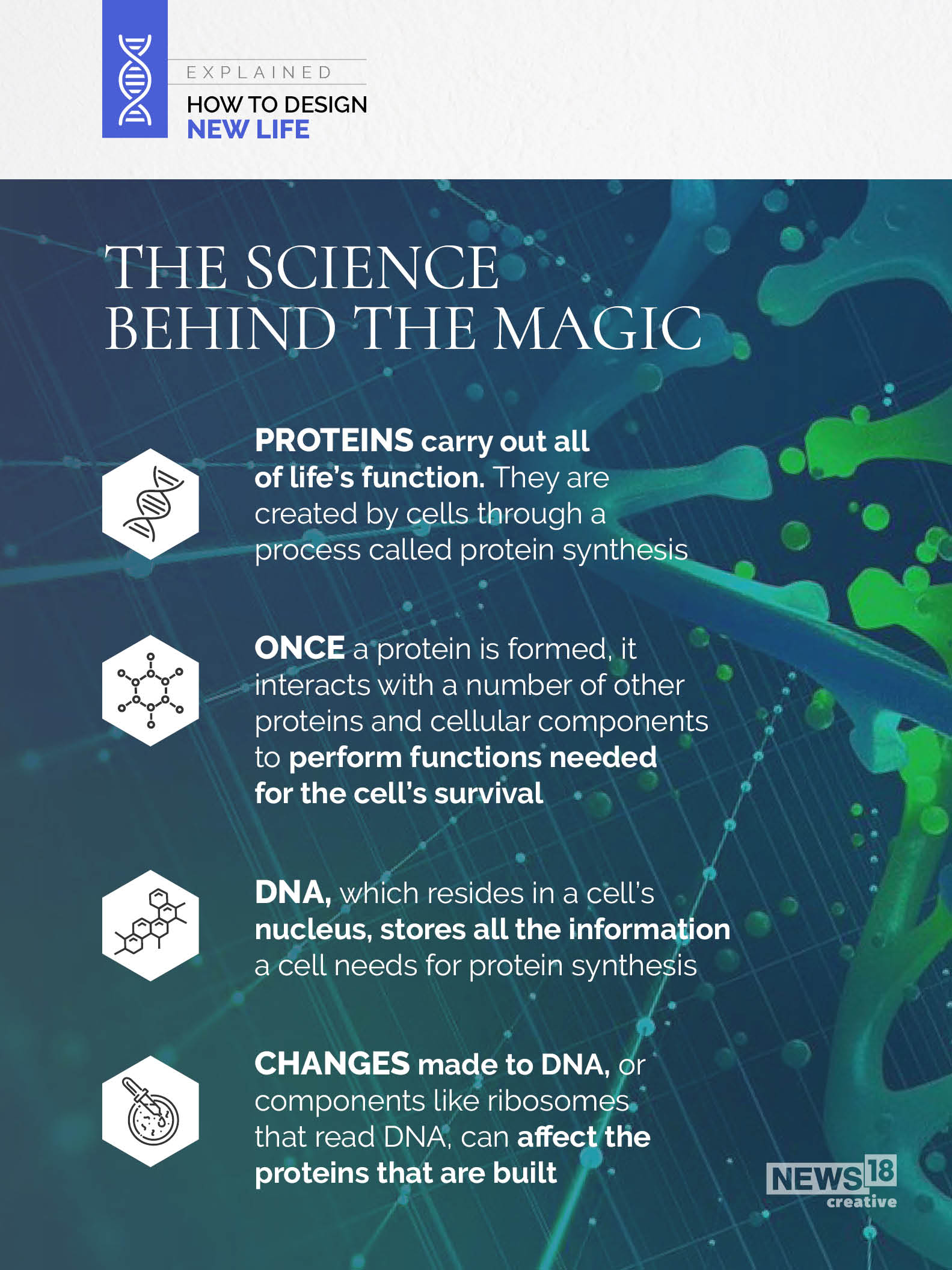 An Introduction to Synthetic Biology Research and How It Works; See ...
