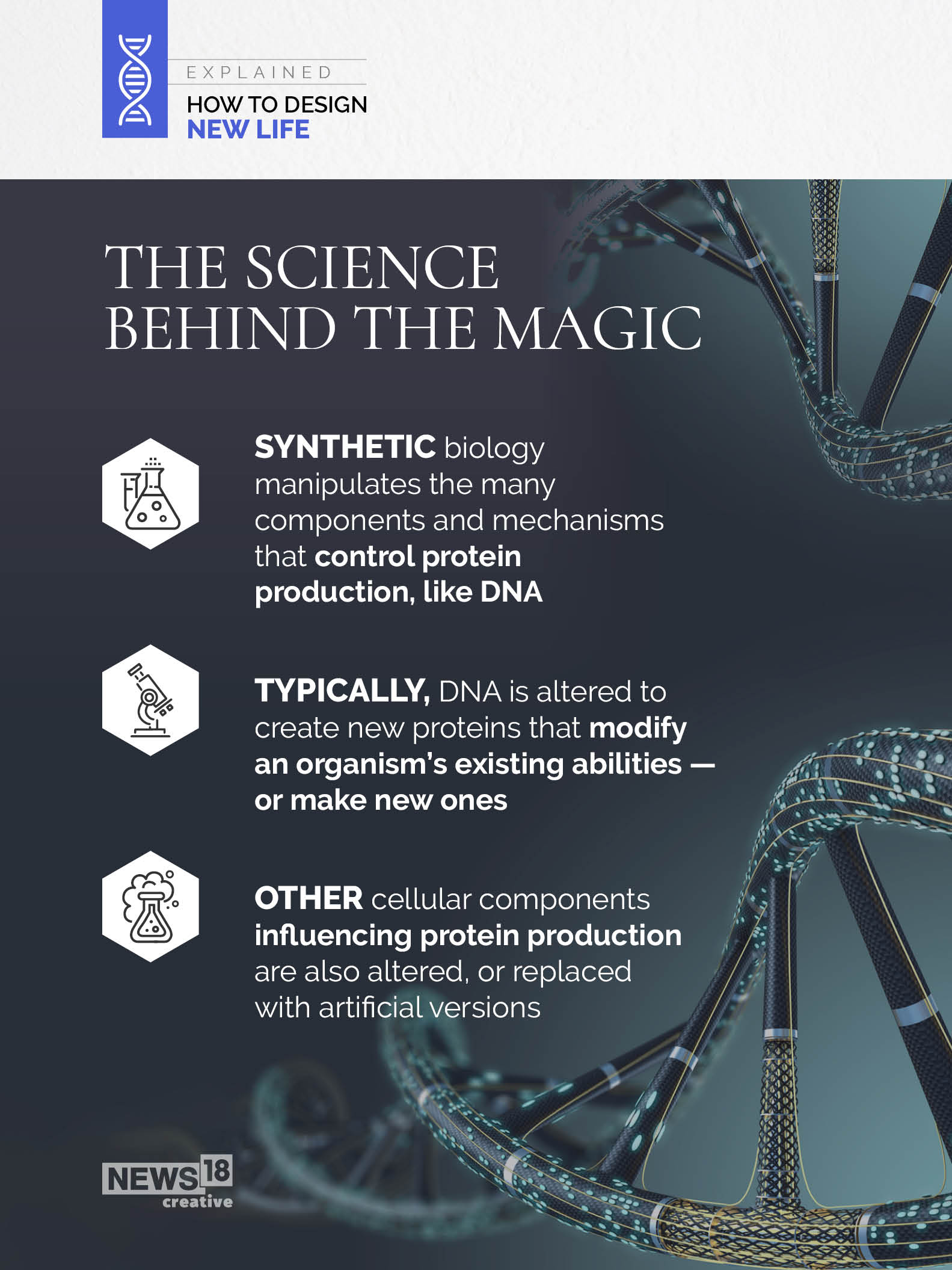 An Introduction to Synthetic Biology Research and How It Works; See ...