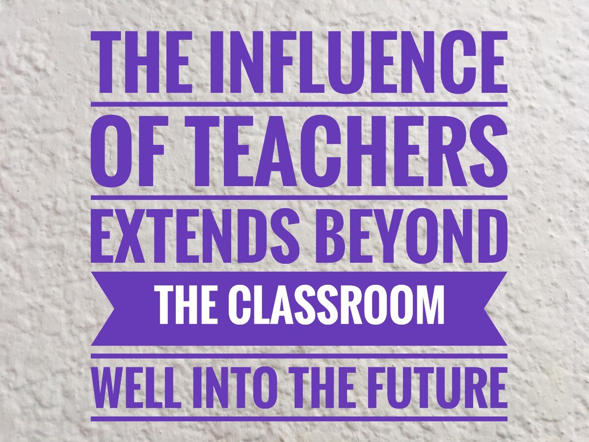 Happy World Teachers Day 2021 Images Wishes Quotes Messages And