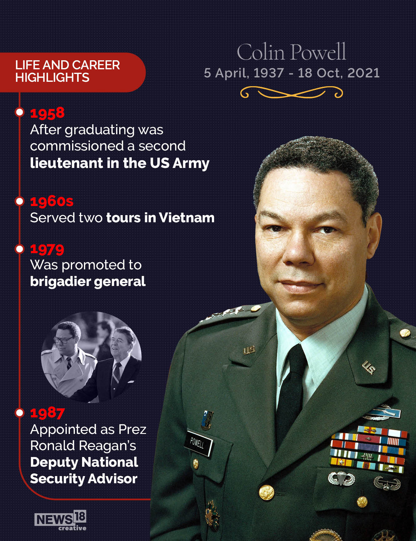 Colin Powell: The Life and Rise of The First African-American US ...