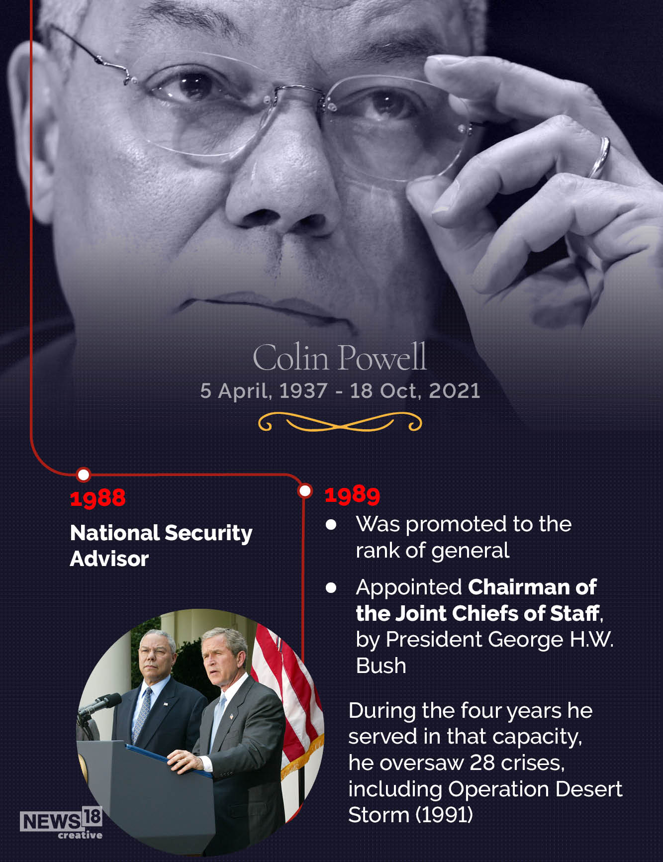 Colin Powell: The Life and Rise of The First African-American US ...