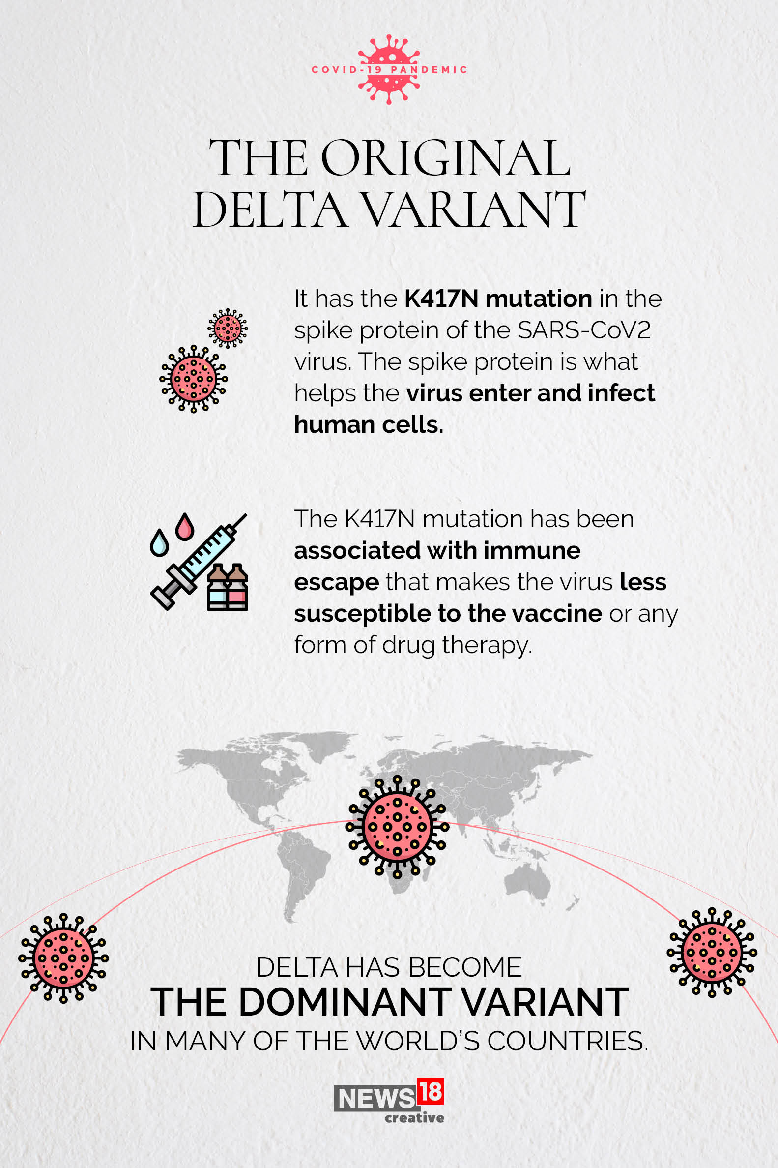 Delta Sub-variant AY 4.2: What We Know So Far about the Virus That Has ... Delta Sub-variant AY 4.2: What We Know So Far about the Virus That Has ...