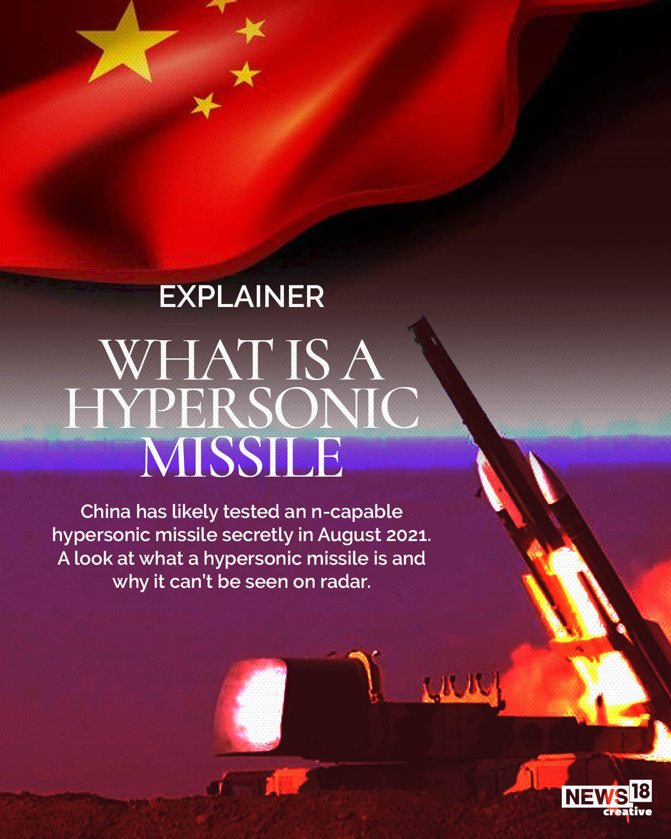 Explainer: What Is The Radar-evading Hypersonic Missile Likely Tested ...