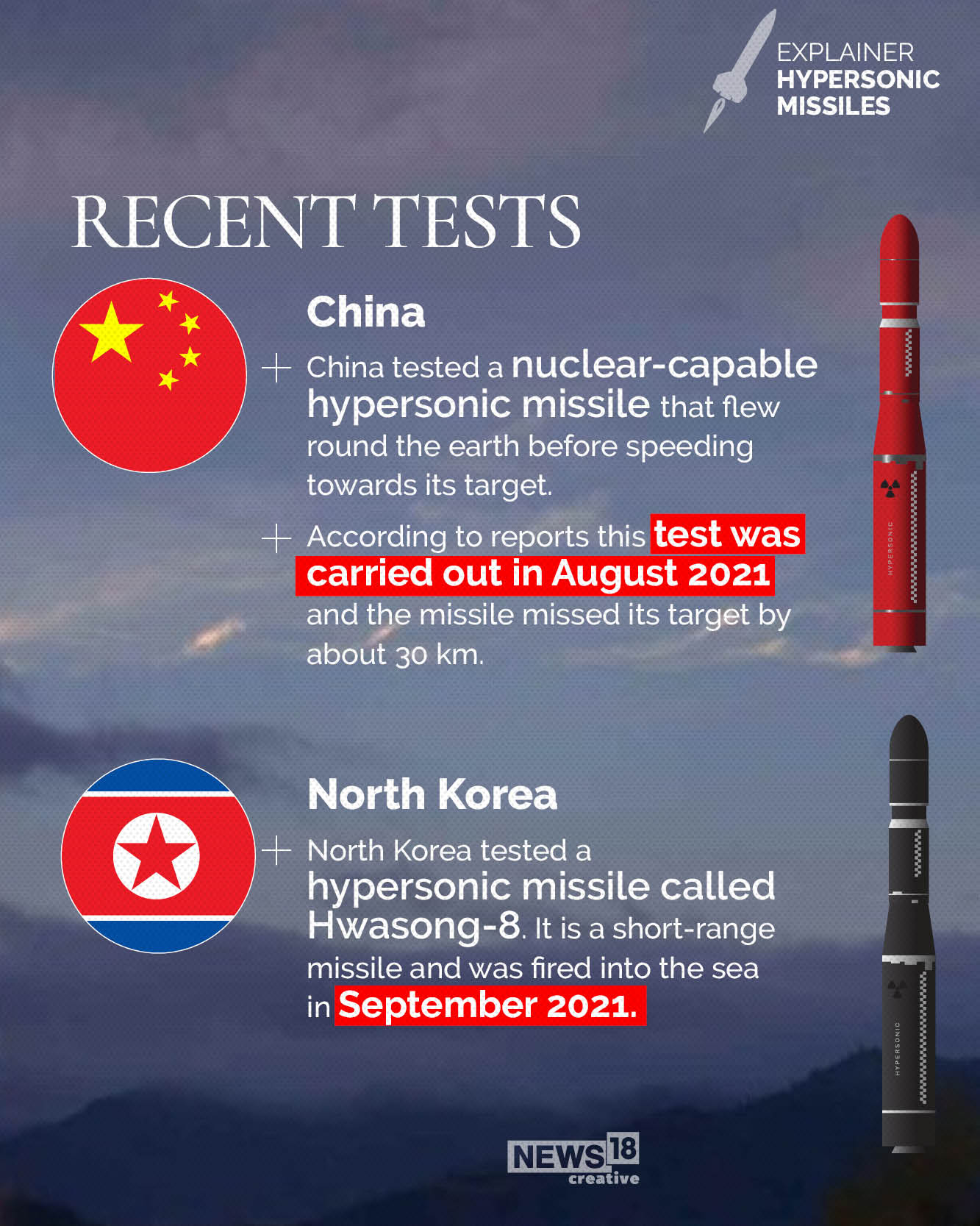 Explainer: What Is The Radar-evading Hypersonic Missile Likely Tested ...