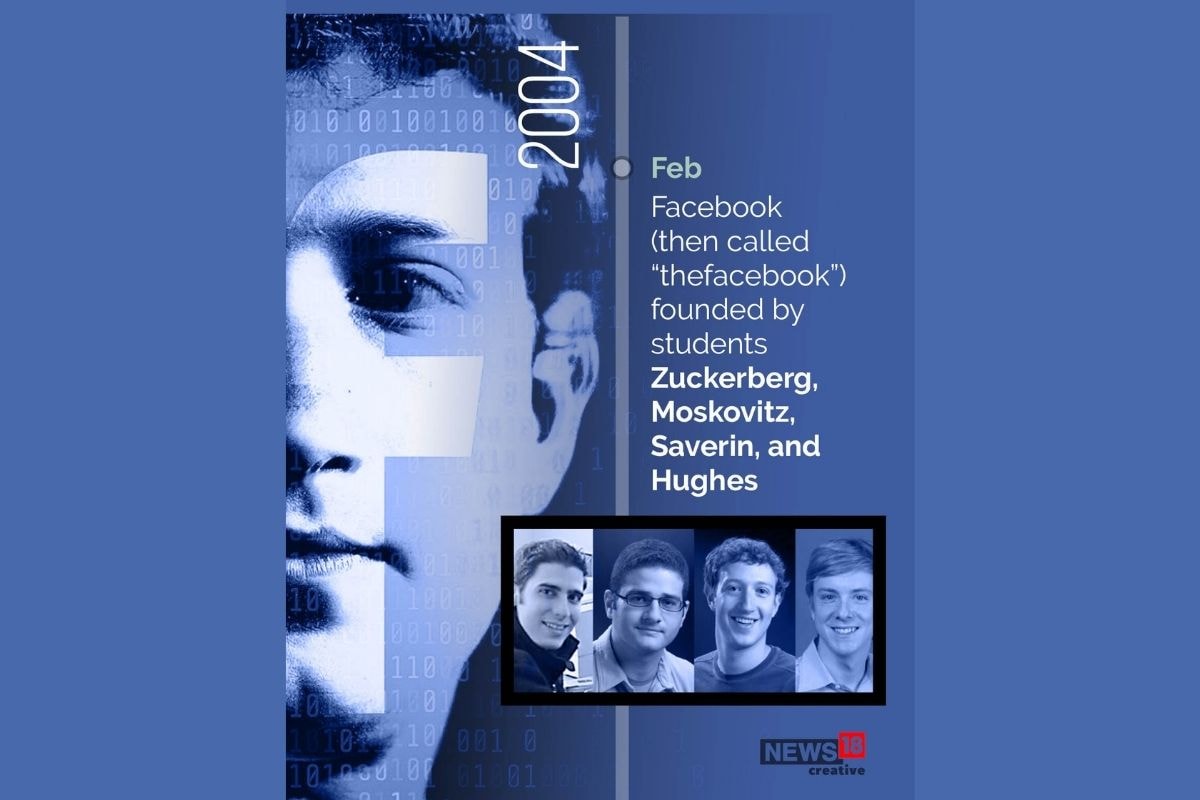 Facebook Is Now Meta: A Brief Look At The Social Media Giant's History ...