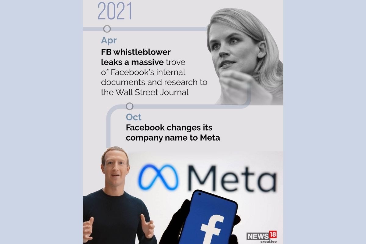Facebook Is Now Meta: A Brief Look At The Social Media Giant's History ...