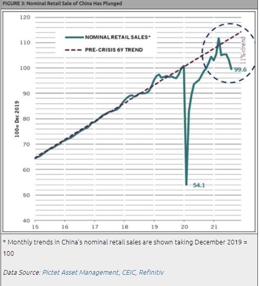 Fear of China’s Evergrande Real Estate Contagion Spreading to Global ...