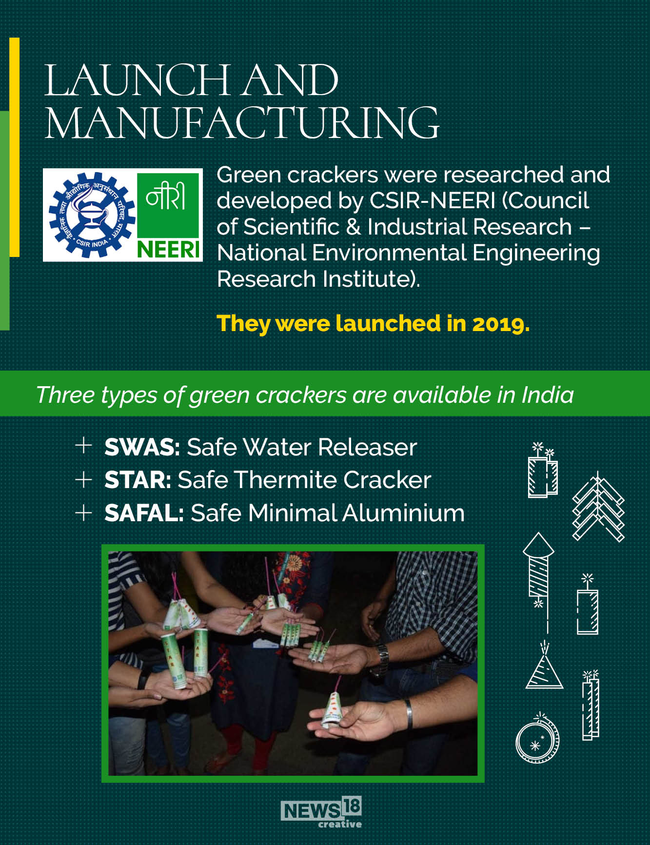 Explained: Are Green Crackers Really Pollution-free and Environment ...