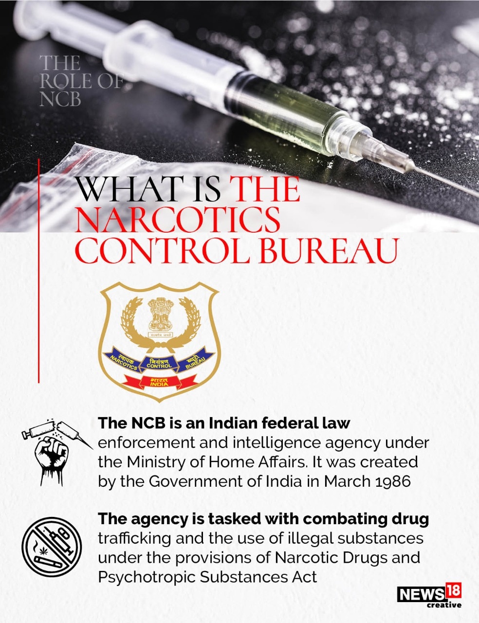 What is NCB? India's Drug Law Enforcement Agency in Limelight After ...