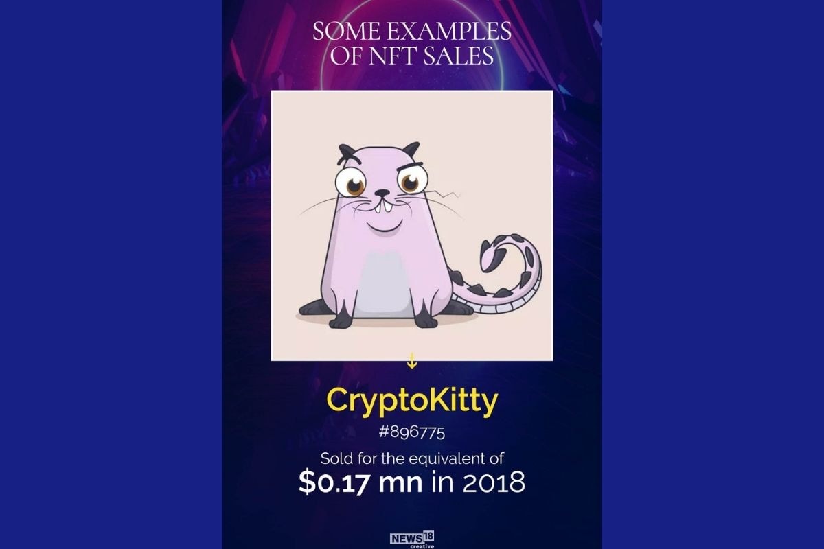 NFTs Explained: All You Need To Know About This Hyped Digital Asset, In ...