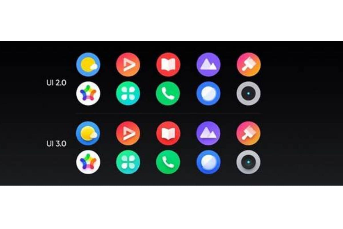 Realme UI 3.0 Based on Android 12 Officially Unveiled: Key Features in ...