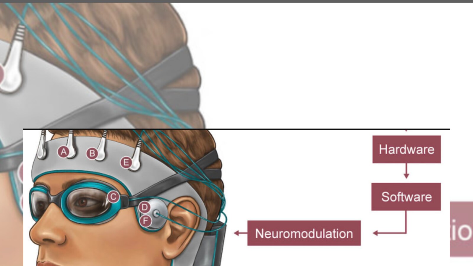 US Military Plans to Design ‘Headset Device’ to Help Army Sleep Better ...