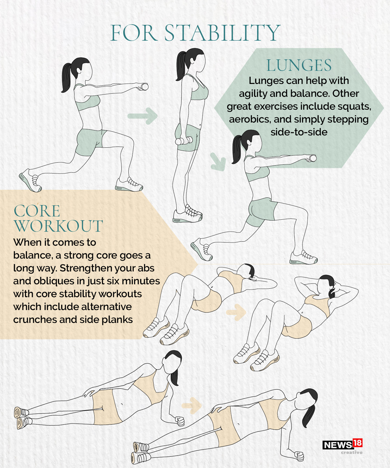 In Pics | Here is a List of Balance Exercises One Can Do To Boost ...