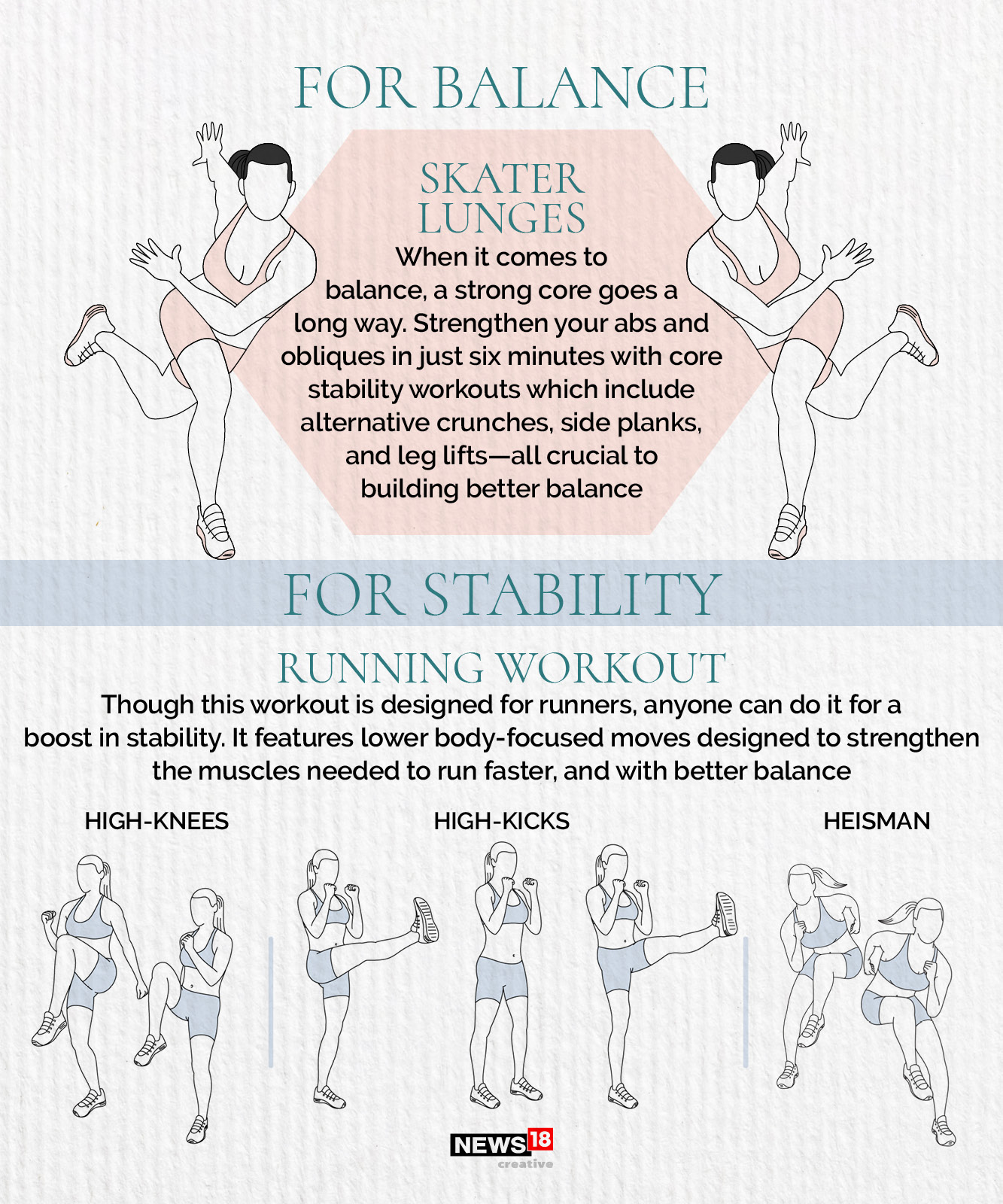 In Pics | Here is a List of Balance Exercises One Can Do To Boost ...