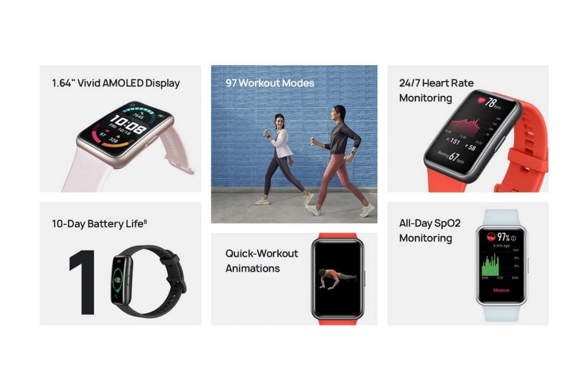 Huawei Watch Fit Launched In India: Price, Features & Specifications ...