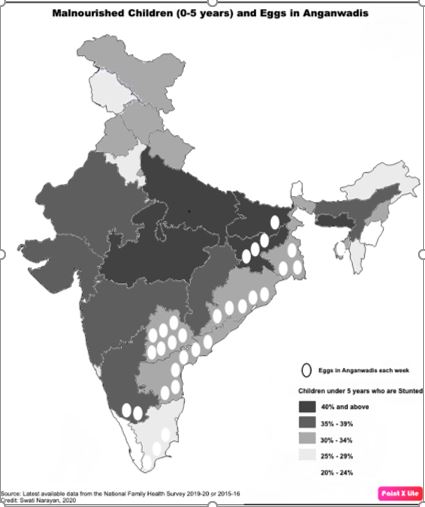 Caught in Controversy, Superfood Eggs Can Help India Fight Stunting ...