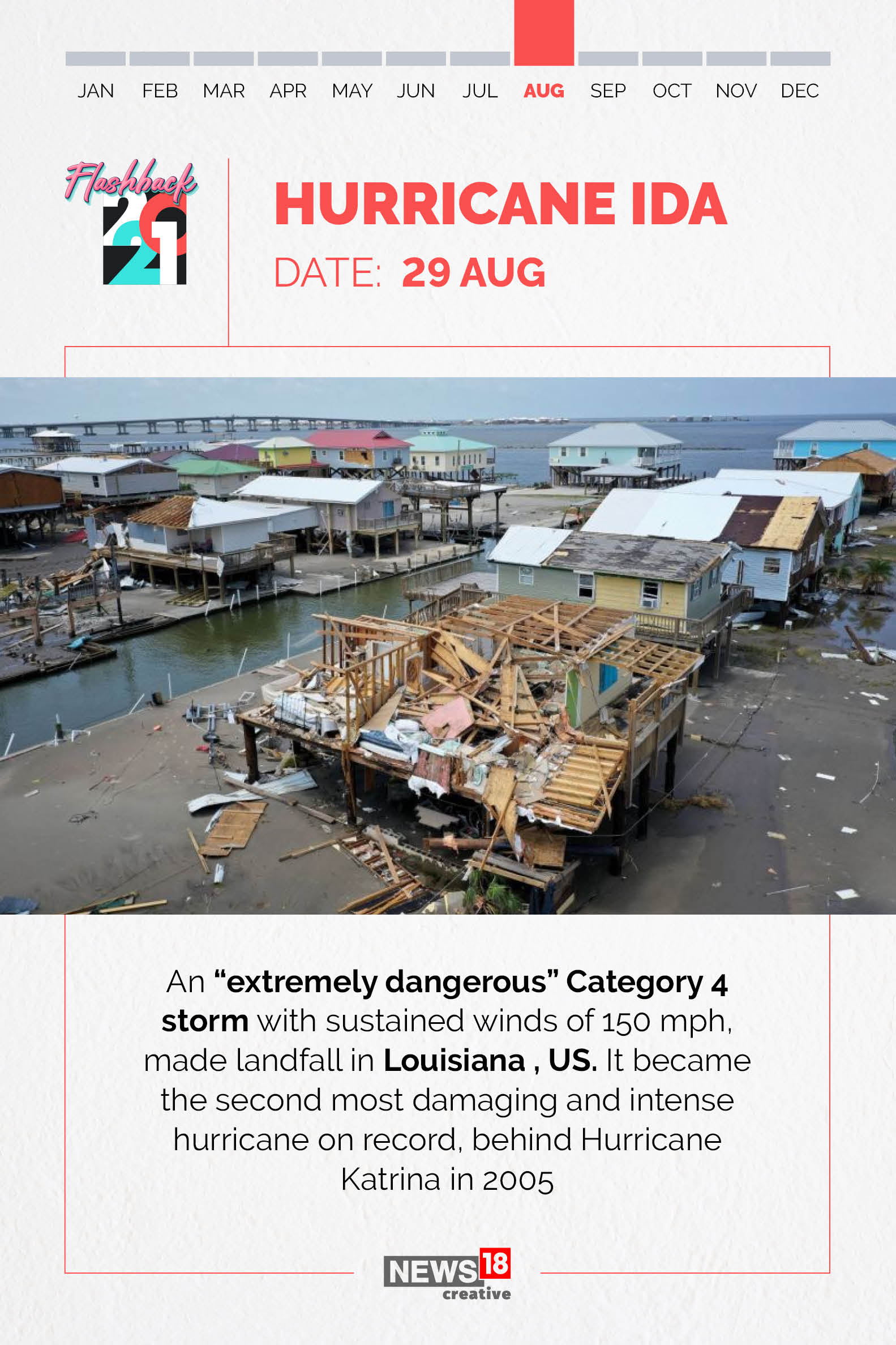 From Tornadoes to Severe Floods, A Look at 10 Deadliest Natural ...