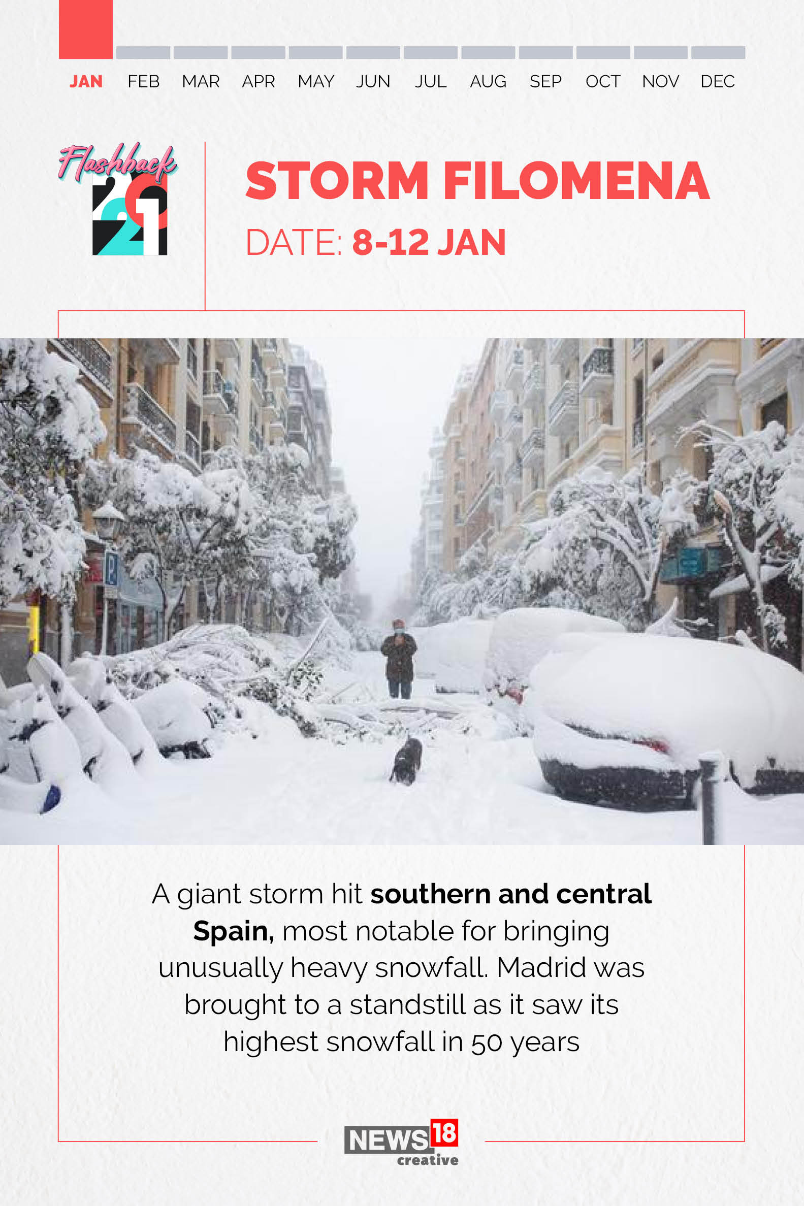 From Tornadoes to Severe Floods, A Look at 10 Deadliest Natural ...