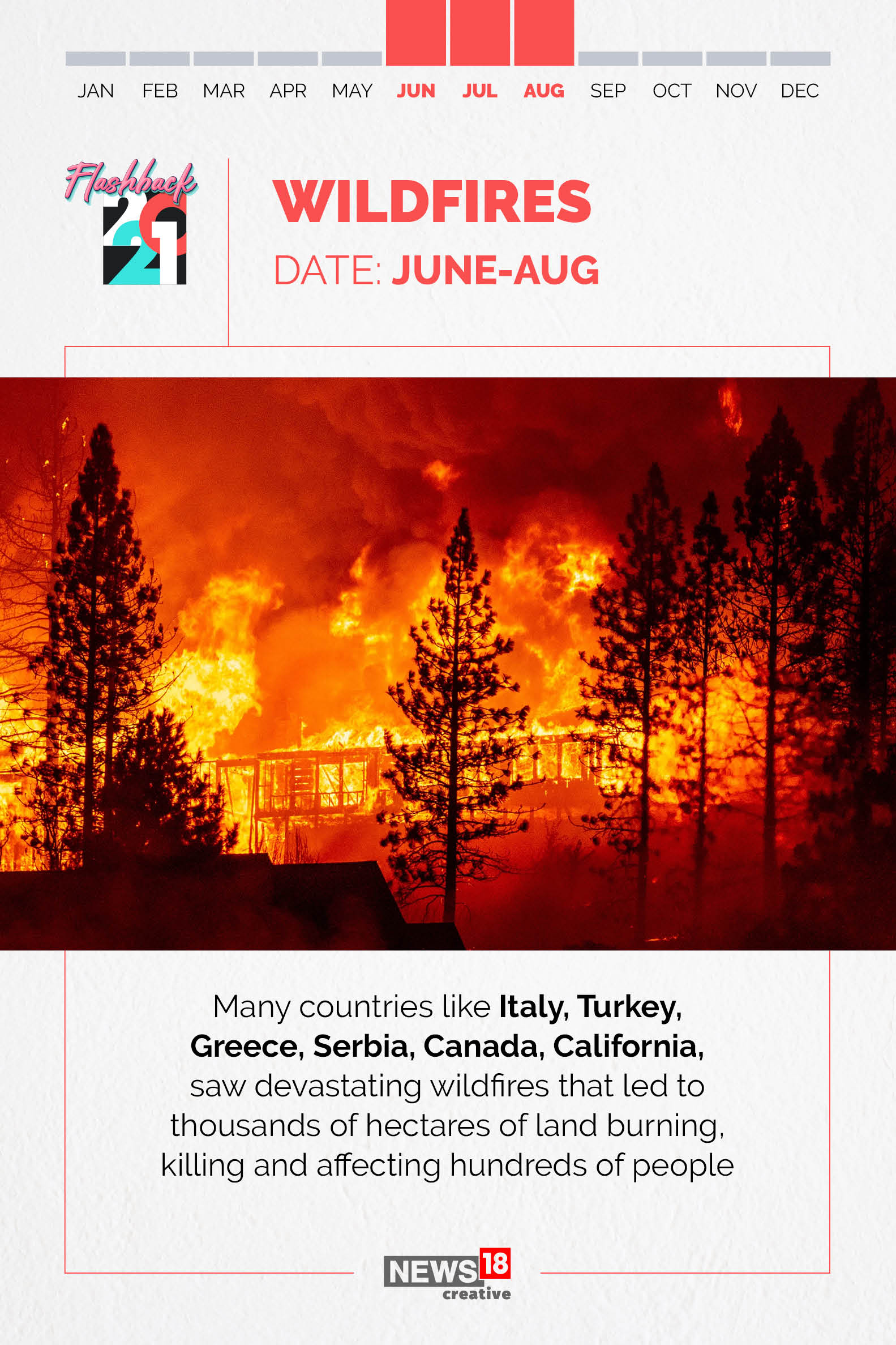 From Tornadoes to Severe Floods, A Look at 10 Deadliest Natural ...