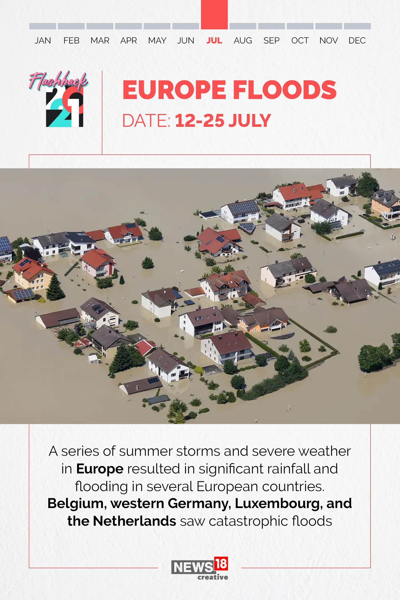 From Tornadoes to Severe Floods, A Look at 10 Deadliest Natural ...