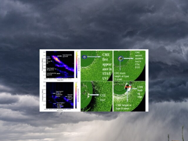 Scientists are Using 'Solar Radio Bursts' to Predict Weather in Space ...