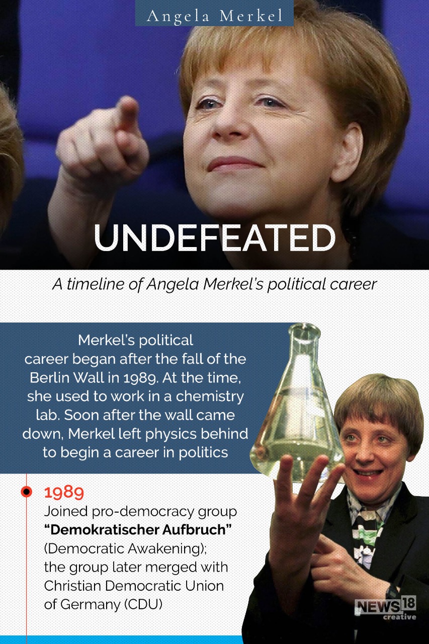 Scientist Who Became a World Leader, a Look at Angela Merkel's Journey ...