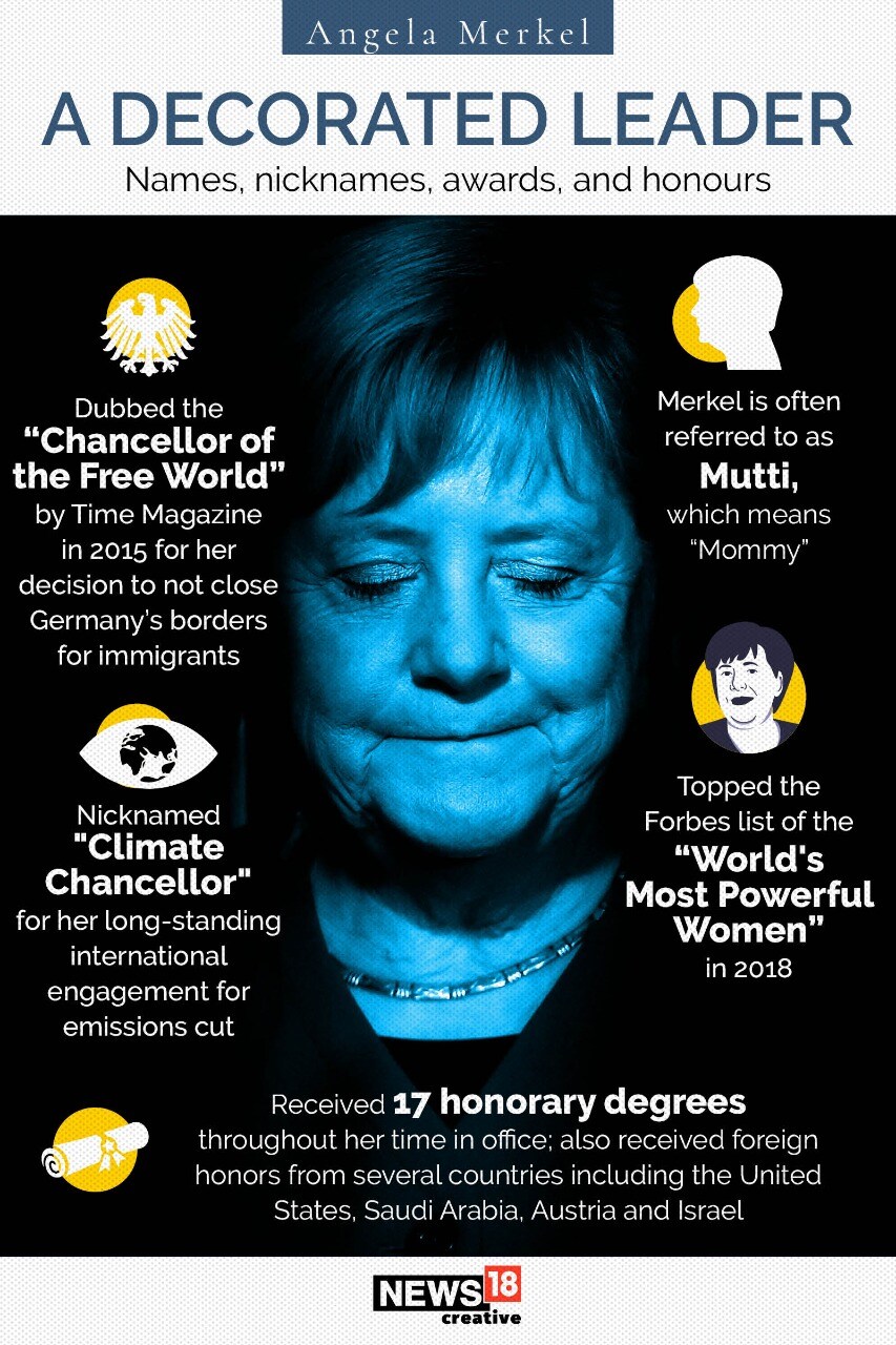 Scientist Who Became a World Leader, a Look at Angela Merkel's Journey ...