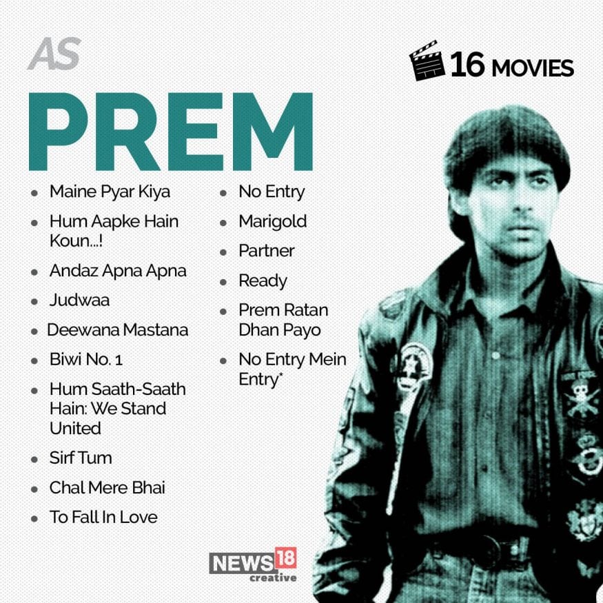 Prem, Raja, Radhe: Salman Khan's Most Popular On-screen Character Names ...