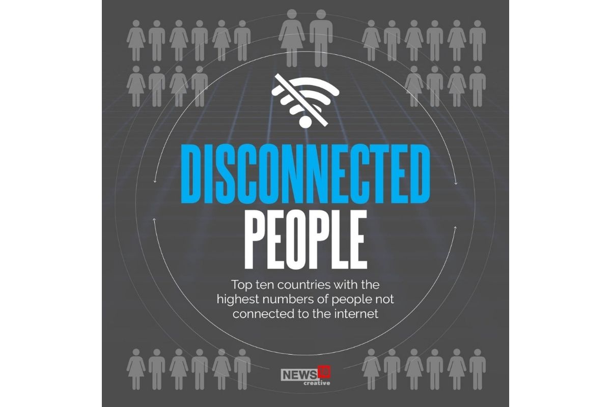 In Photos: 10 Countries With Highest Number of People Without Internet