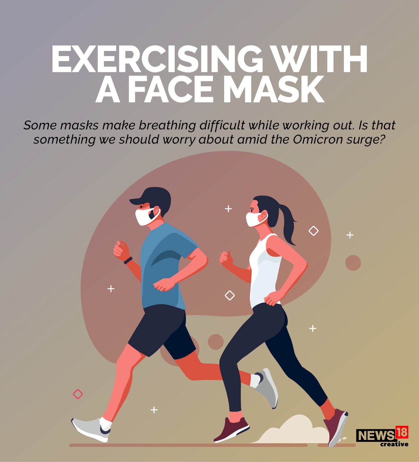 Covid-19: Here's is Why You Feel Fatigue When Exercising With Face Mask ...