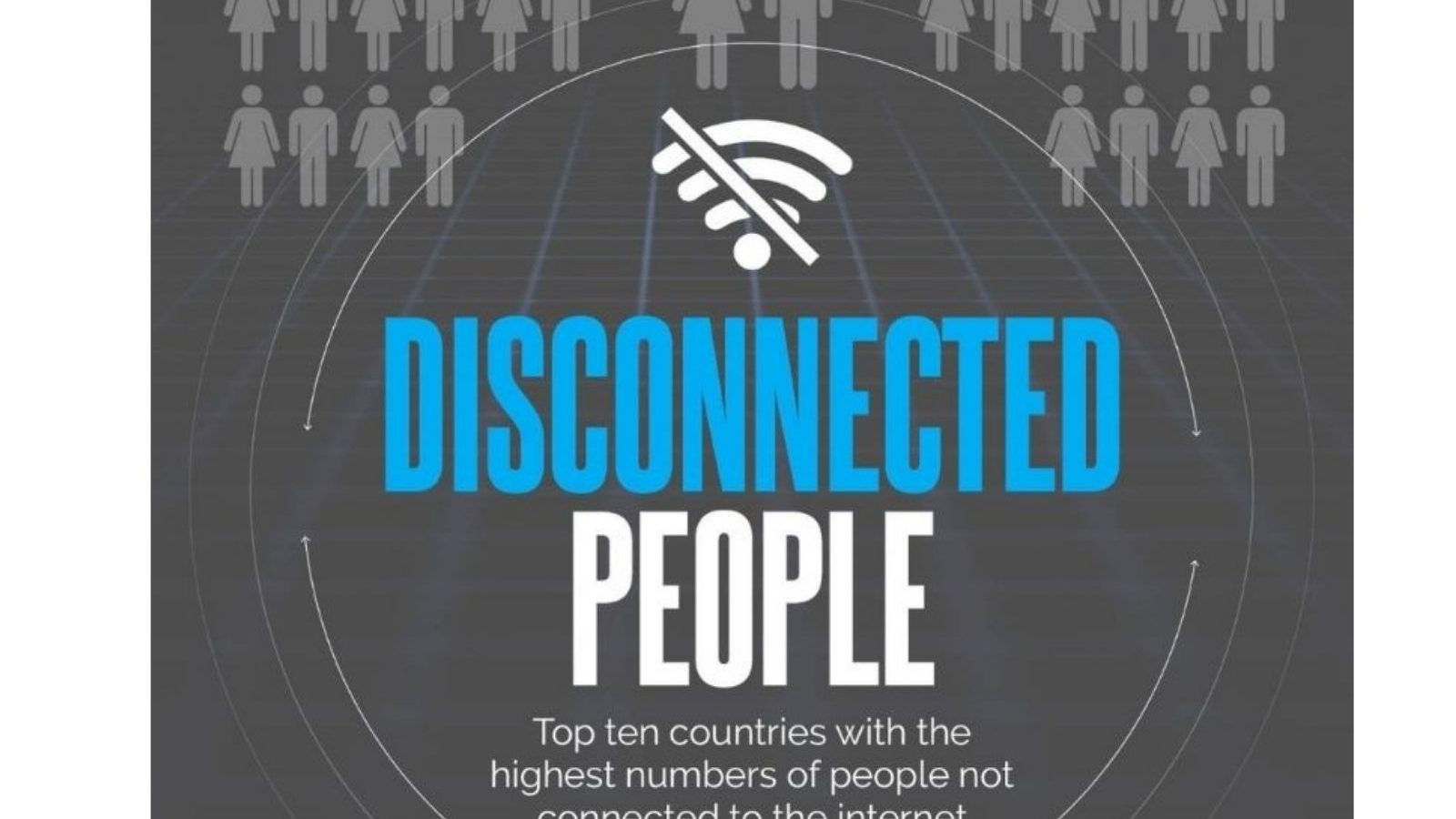 In Photos: 10 Countries With Highest Number of People Without Internet ...