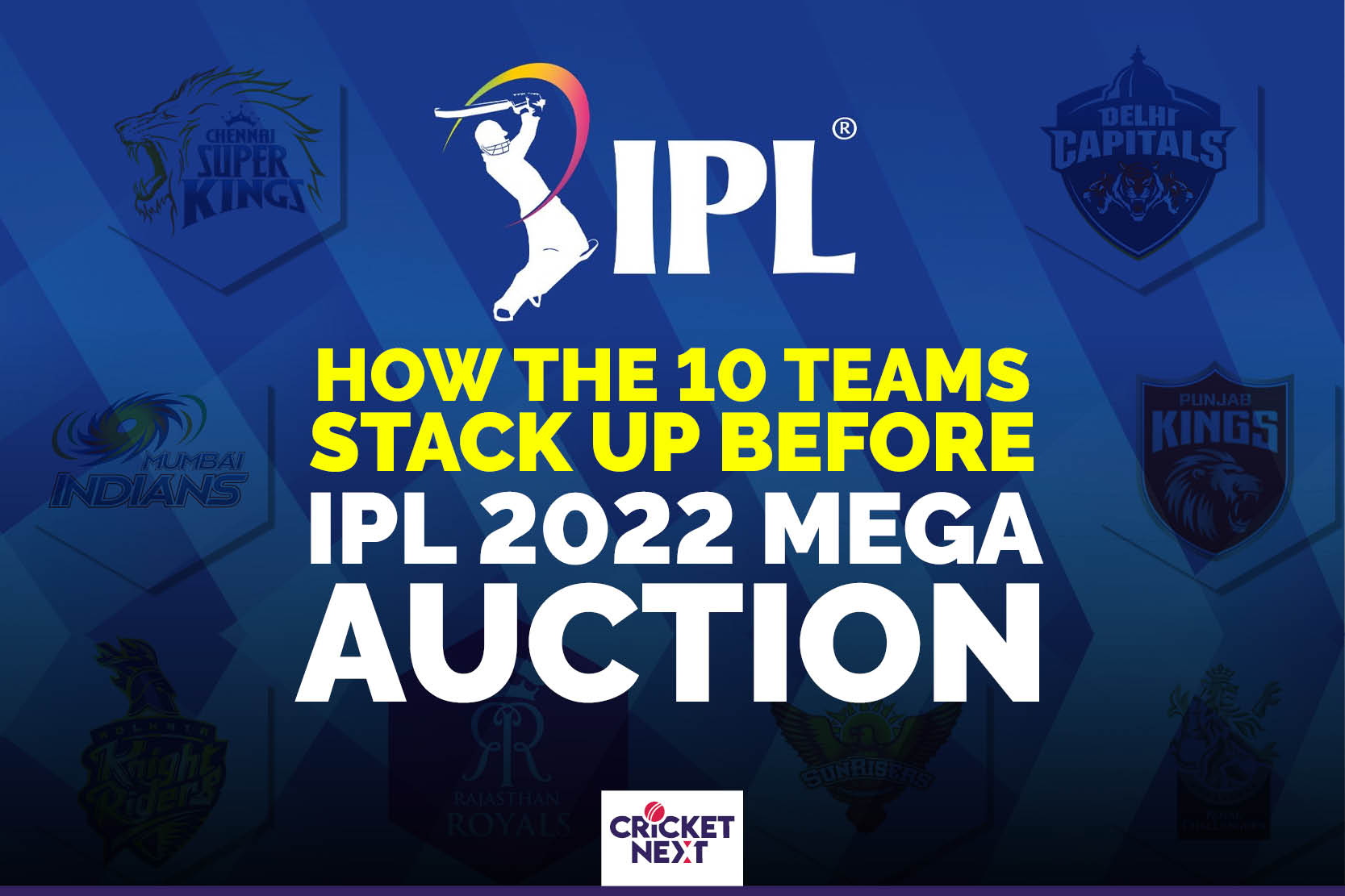 In Pictures: How the Ten Teams Stack up Before IPL 2022 Mega Auctions ...